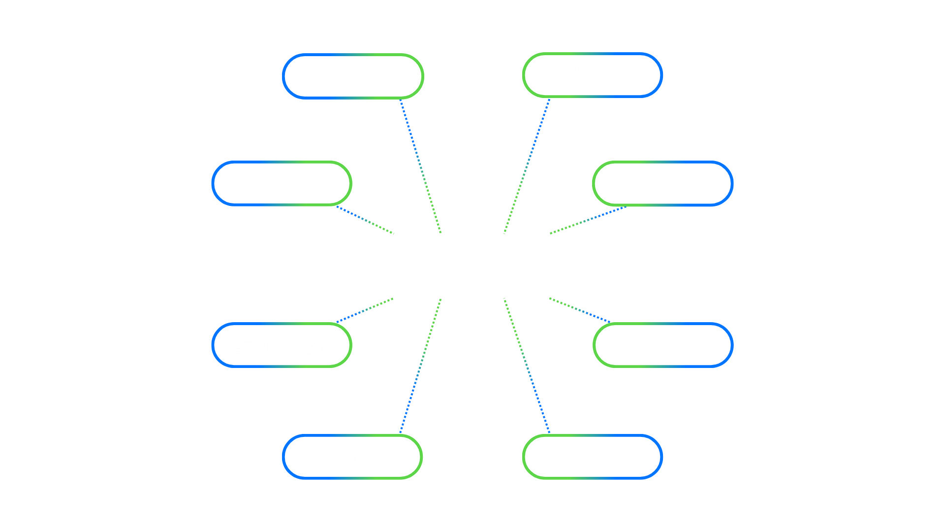 ConnectMagic - Panoramic Data