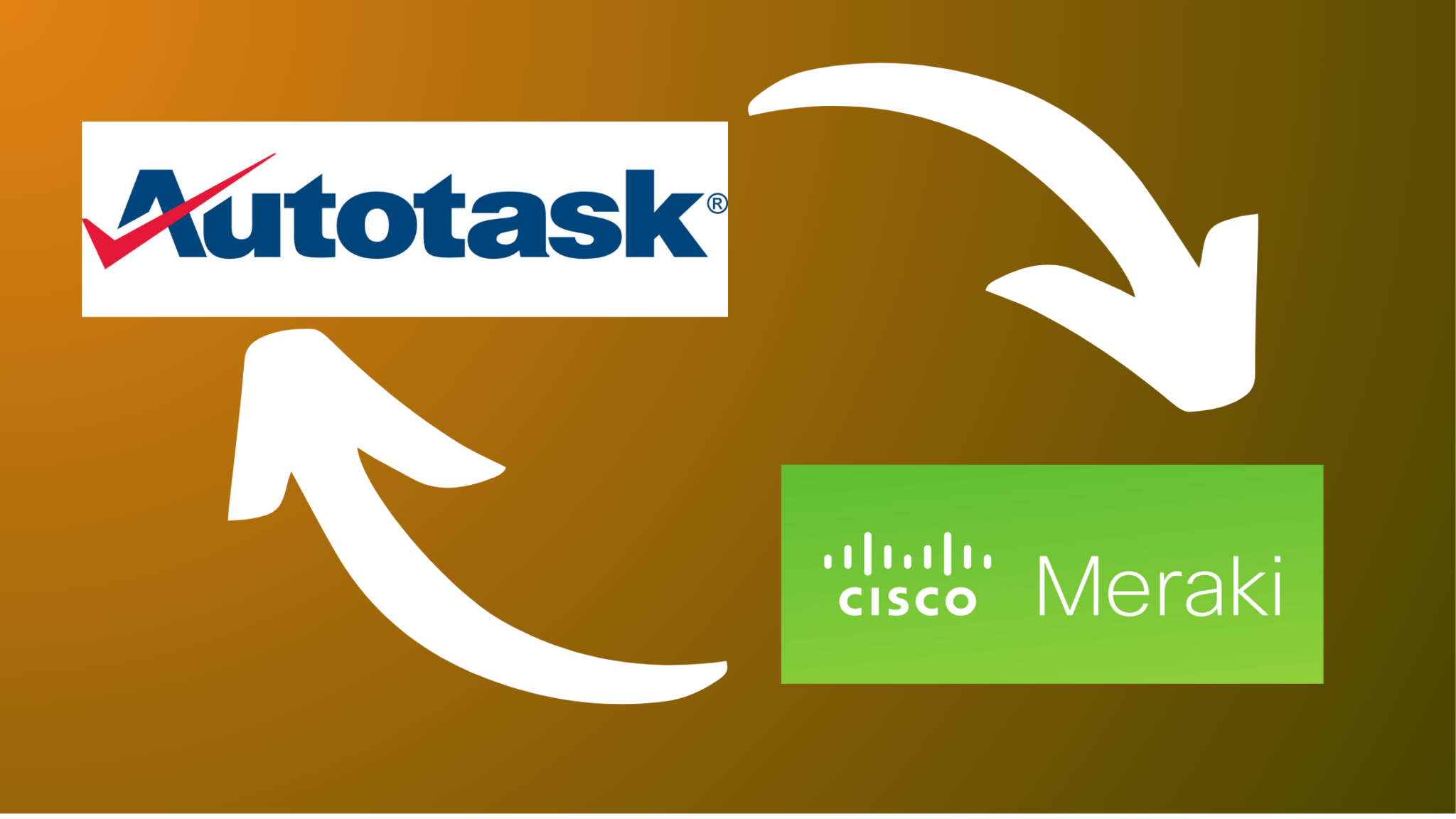 How to integrate Meraki alerts into Autotask PSA - Panoramic Data